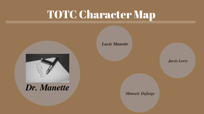 TOTC Character Map by Abiigail Moreland on Prezi
