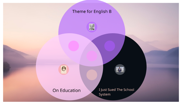3 poems venn diagram by Huy Nguyen on Prezi