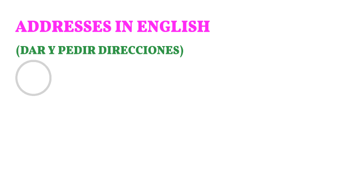 COMO PEDIR Y DAR DIRECCIONES by ana colmenares on Prezi