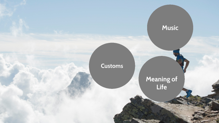Kamyra Washington- Personal Culture Project by Kamyra Washington on Prezi