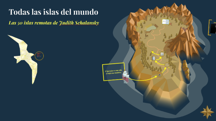 Todas las islas del mundo by Dolores Medel on Prezi