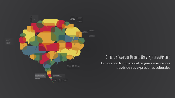 Dichos y Frases de México: Un Viaje Lingüístico by Natalia Ramirez on Prezi