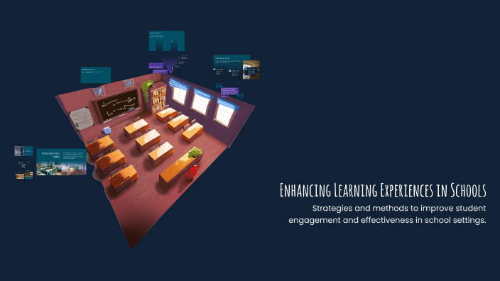 Enhancing Learning Experiences in Schools by สิทธิกร เสียมไหม on Prezi