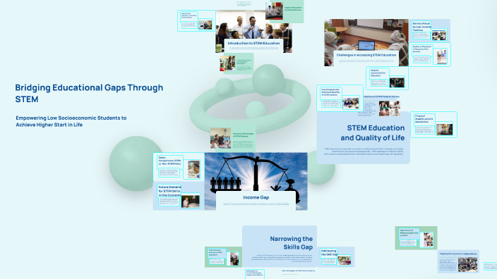 Bridging Educational Gaps Through STEM by J Gary on Prezi