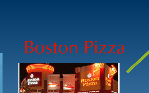 Boston Pizza's History by Sharvin Sivakumar on Prezi