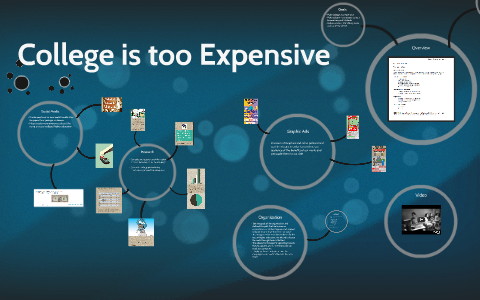 College is too expensive by yolo swag on Prezi