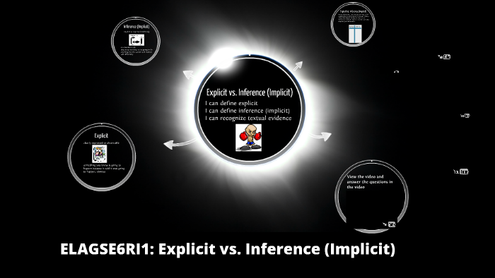 Explicit vs. Inference by Toya Spraggins on Prezi