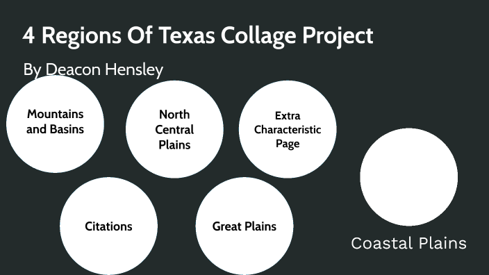 4 Regions of Texas Collage Project by Deacon Hensley on Prezi