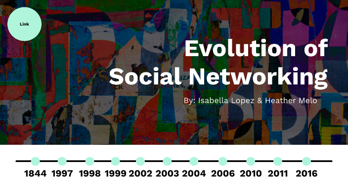 Evolution of Social Networking by Heather Melo-Salazar on Prezi