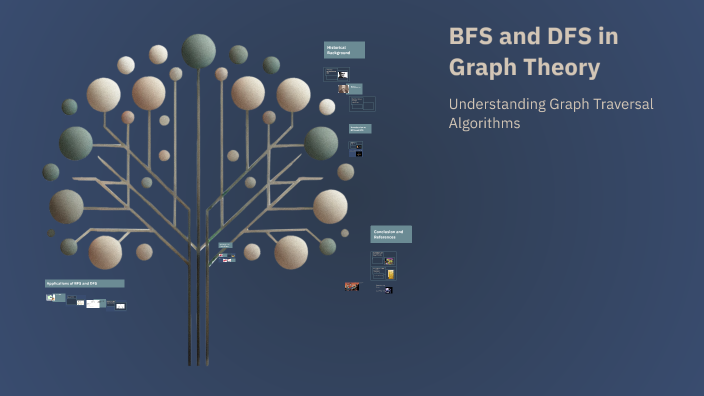 BFS and DFS in Graph Theory by S k Y on Prezi
