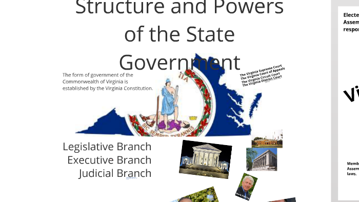 Structure of State Government by Ryan Weaver on Prezi
