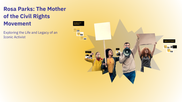 Rosa Parks: The Mother of the Civil Rights Movement by Alice Chubak on ...