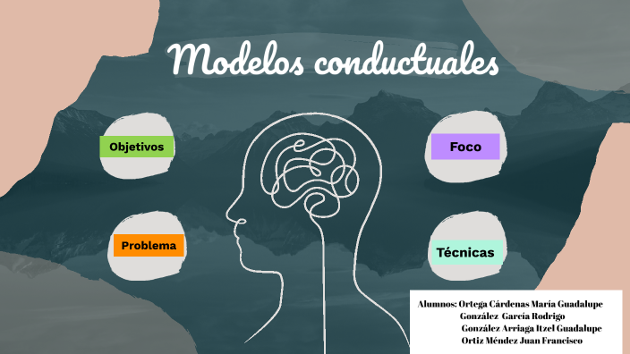 Modelos conductuales by Lupita Ortega on Prezi