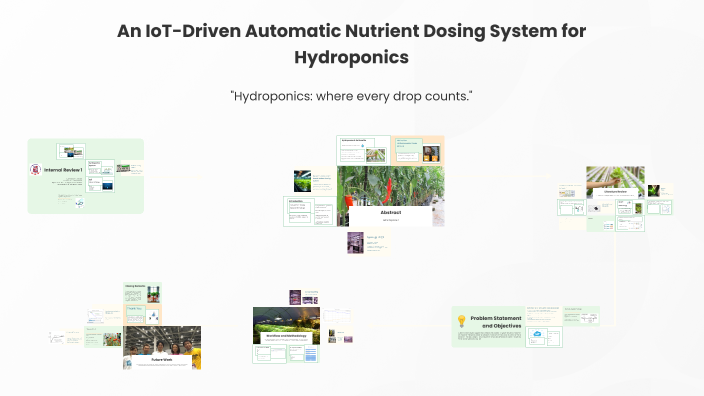 An IoT-Driven Automatic Nutrient Dosing System for Hydroponics by Kush ...