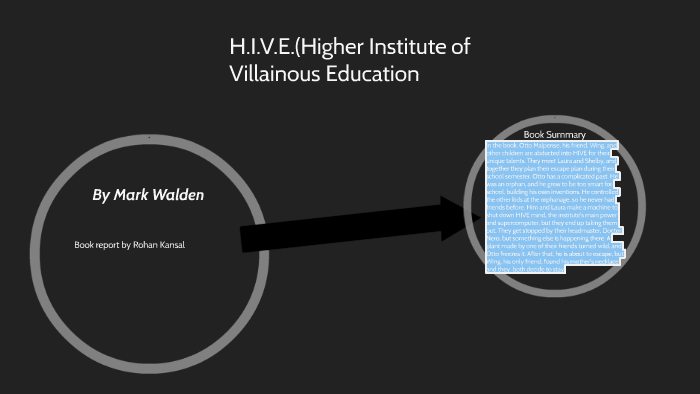 H.I.V.E.(Higher Institute of Villainous Education by Rohan Kansal on Prezi