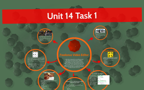 Unit 14 Task 1 by Rachid Seghir on Prezi