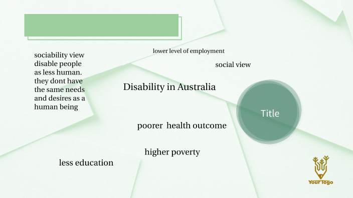 Disability Mind Map by Delina Tekle Seile on Prezi
