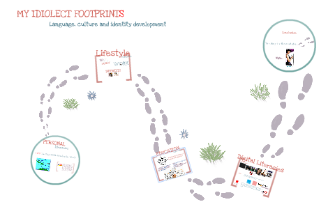 My Idiolect Footprints by Fran Carti on Prezi