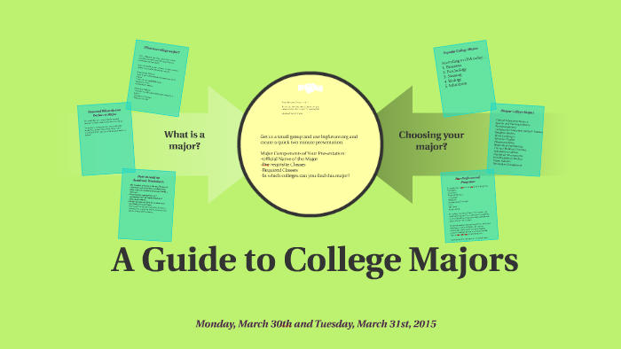 A Guide to College Majors by Alecia Mahato on Prezi