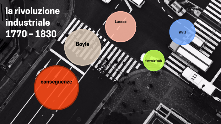rivoluzione industriale by Giulia Rastelli on Prezi