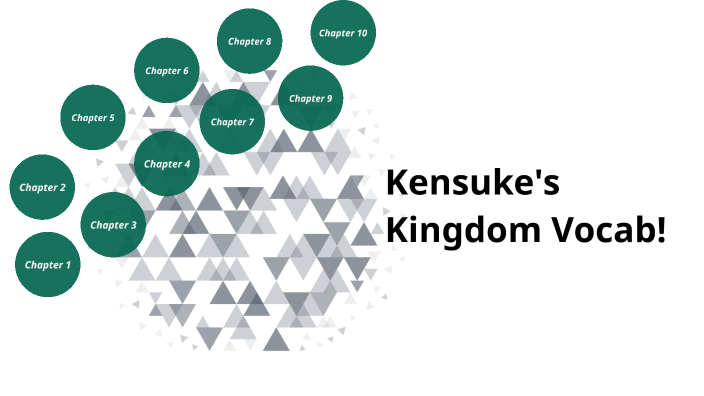 Vocab by James Scudds on Prezi