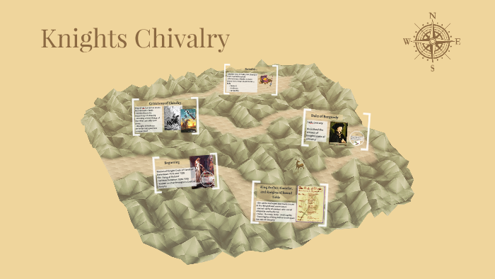 Knights Chivalry by Alma Seo on Prezi