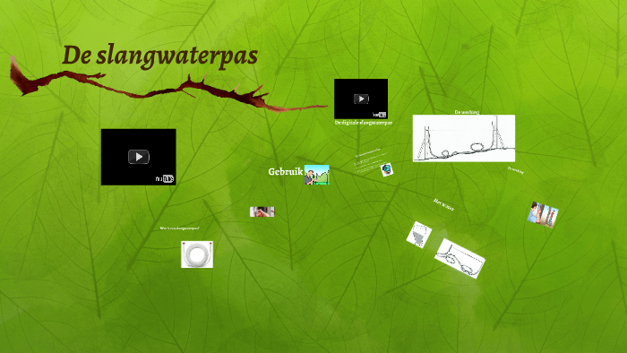 De slangwaterpas by Mjekululu K on Prezi