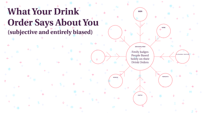 What Your Drink Order Says About You (subjective and entirely biased ...