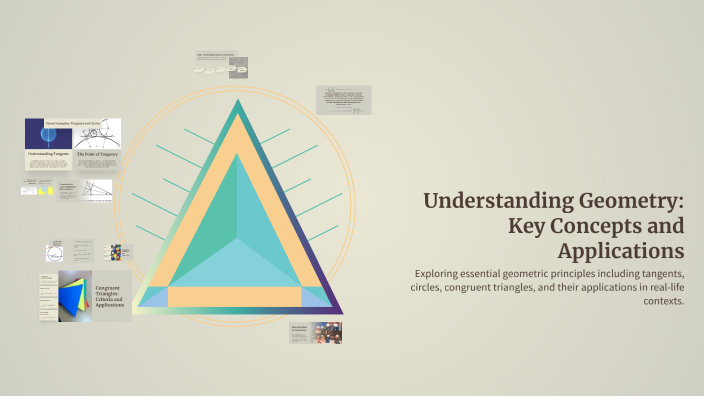 Understanding Geometry: Key Concepts and Applications by thea fares on ...