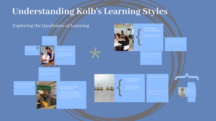 Understanding Kolb's Learning Styles by Kavica Williams on Prezi