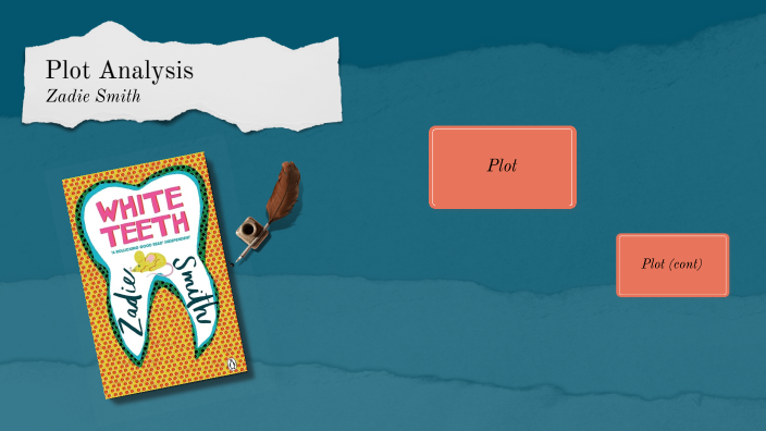 White Teeth by Zadie Smith by Joe Mammen John on Prezi