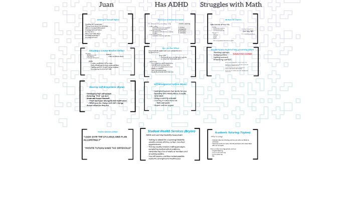 ADHD (Math Struggle) by Bryan Adams