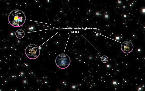 The Quarrel Between Sagbata and Sogbo by Jeremy LaRusso on Prezi