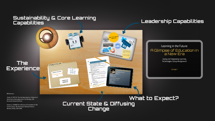 Past, Present and Diffusion of Future Trends: by Kandyce Neal on Prezi