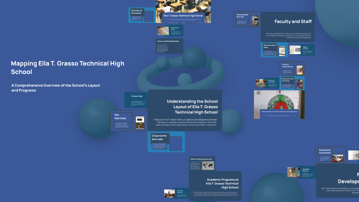 Mapping Ella T. Grasso Technical High School by Max Grossman on Prezi