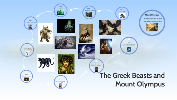 Greek Beasts by Cecilia Castillo on Prezi