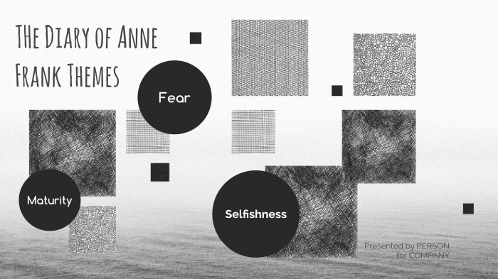Anne Frank Themes Project by Reese Lyle on Prezi