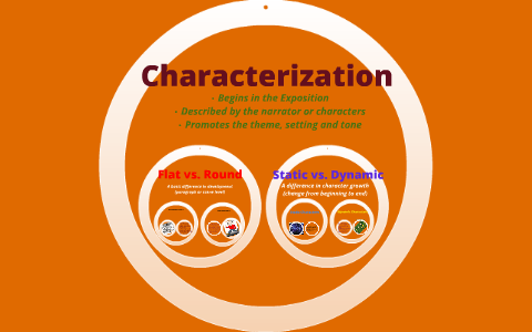 Characters - Round and Flat; Static vs. Dynamic by Missy Foderaro on Prezi
