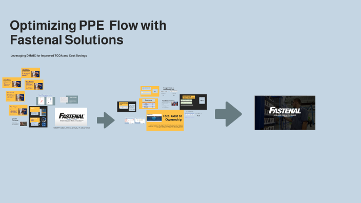Optimizing PPE Inventory Flow with Fastenal Solutions by Parveer Singh ...