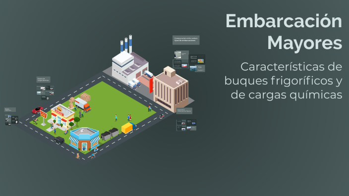 Embarcación Mayores by Denis Him on Prezi