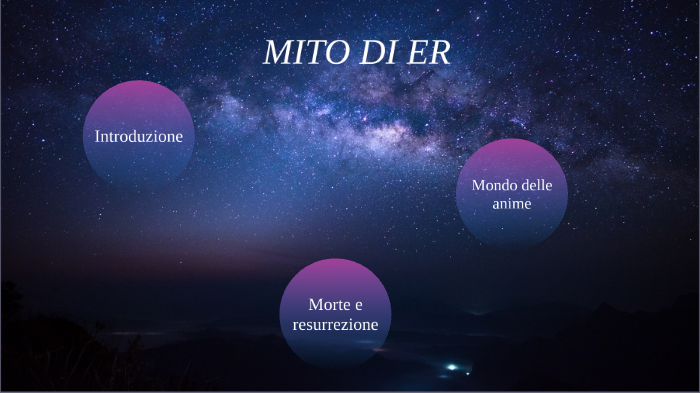 Mito di Er by Riccardo Zamara on Prezi