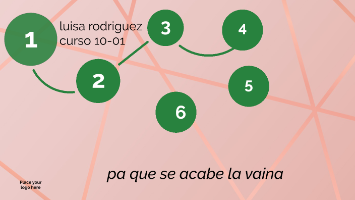 resumen pa que se acabe la vaina by Luisa Murcia on Prezi