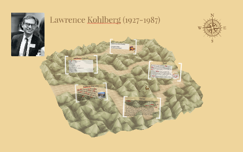 Lawrence Kohlberg (1927-1987) by Jethcin Contreras on Prezi