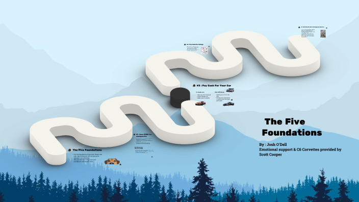 The Five Foundations by Joshua O'Dell on Prezi