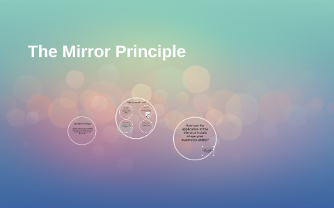 The Mirror Principle by on Prezi