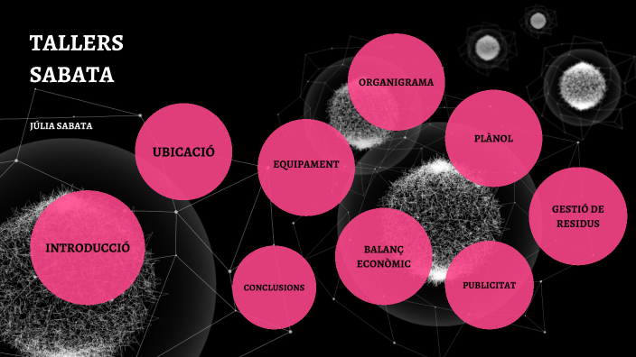 TALLERS SABATA by Júlia Sabata on Prezi
