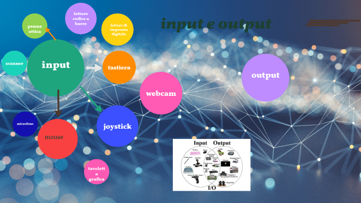 input e output by daniele orlandi on Prezi