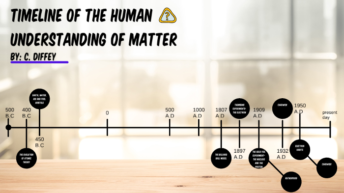 Matter timeline by Conor Diffey on Prezi