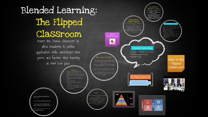 Blended Learning: The Flipped Classroom by on Prezi