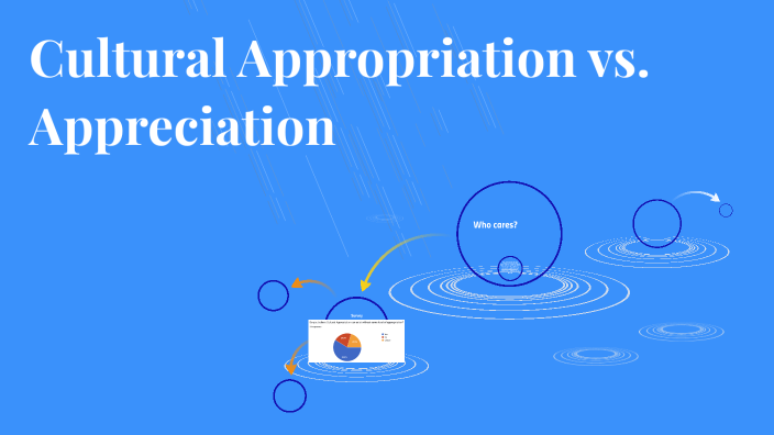 Cultural Appropriation vs. Appreciation by Corinne Anderson on Prezi